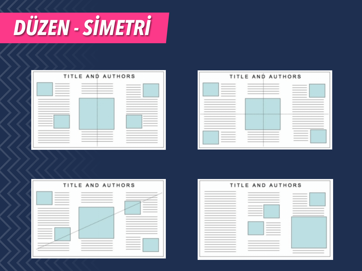 Poster bildirisi nasıl hazırlanır? - Acilci.Net