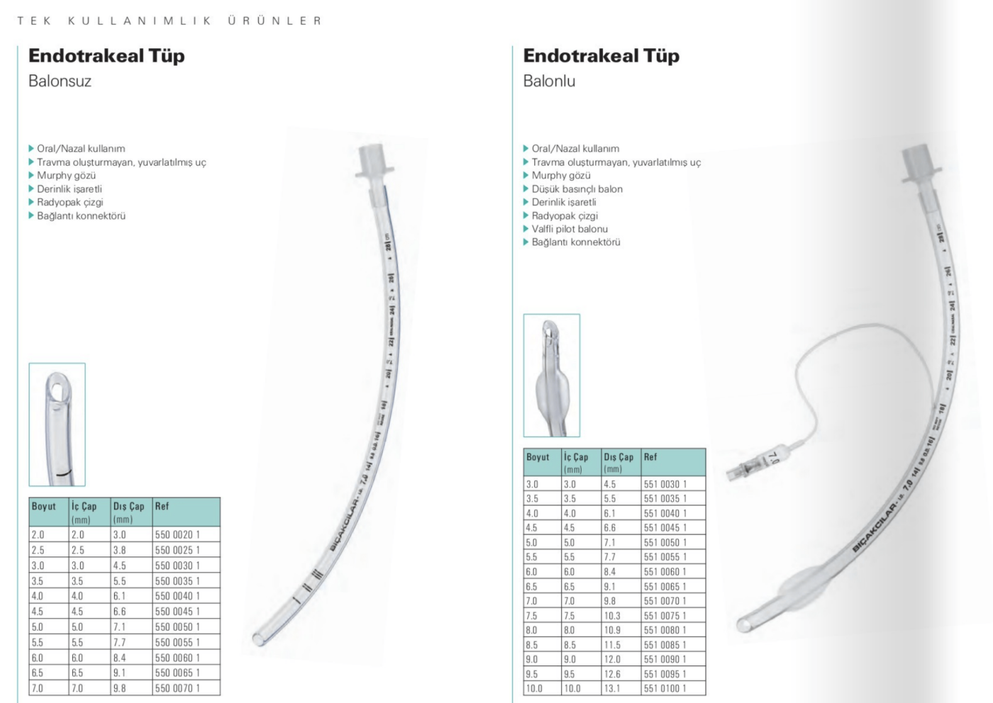 Endotrakeal Tüp - Acilci.Net