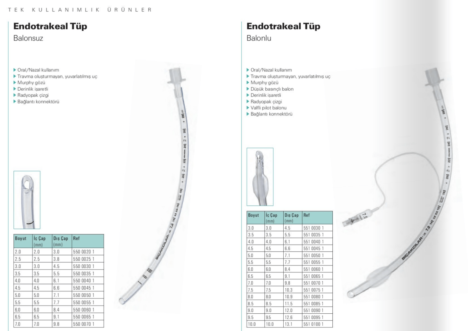 Endotrakeal Tüp - Acilci.Net