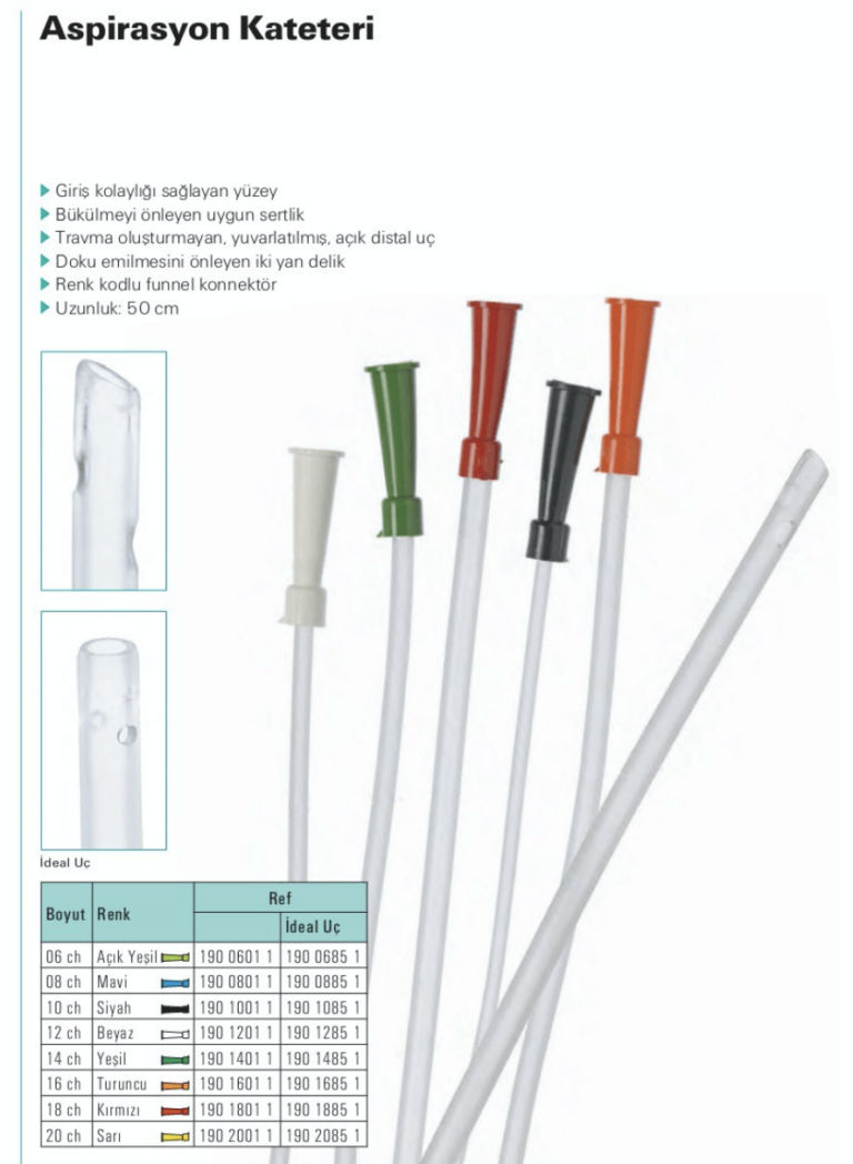 Endotrakeal Tüp - Acilci.Net